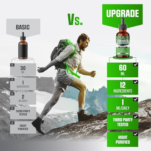 60-day supply of health drops