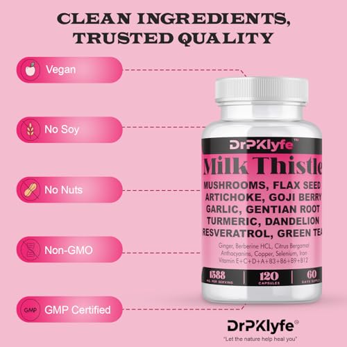 60-day supply of milk thistle capsules