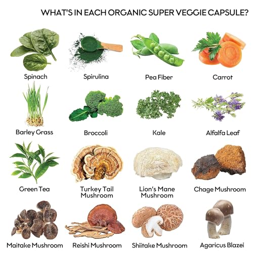 60 day supply of vitamins