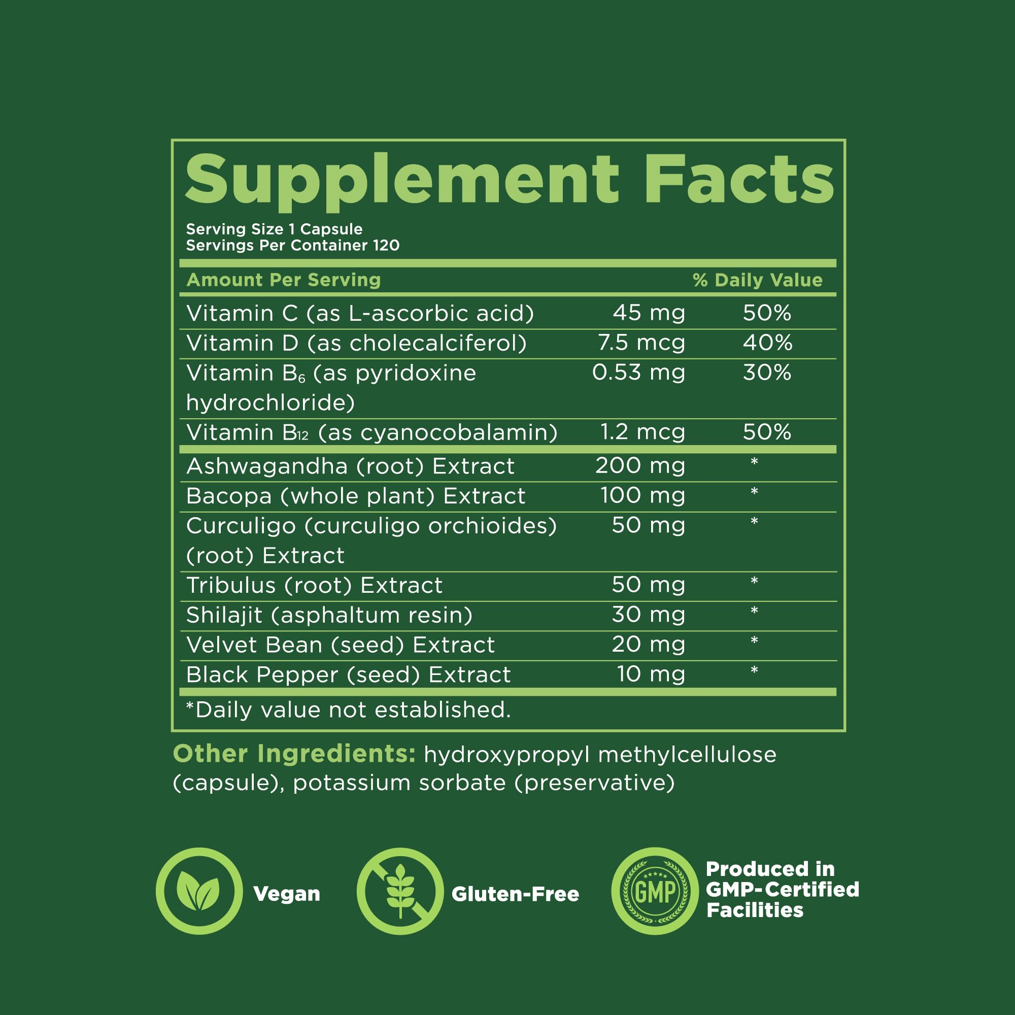 60 day supply of vitamins