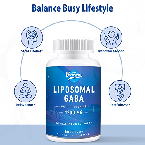 60-day supply of wellness
