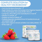60 days supply of gut probiotics