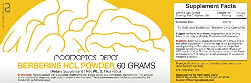 60 grams of berberine health benefits