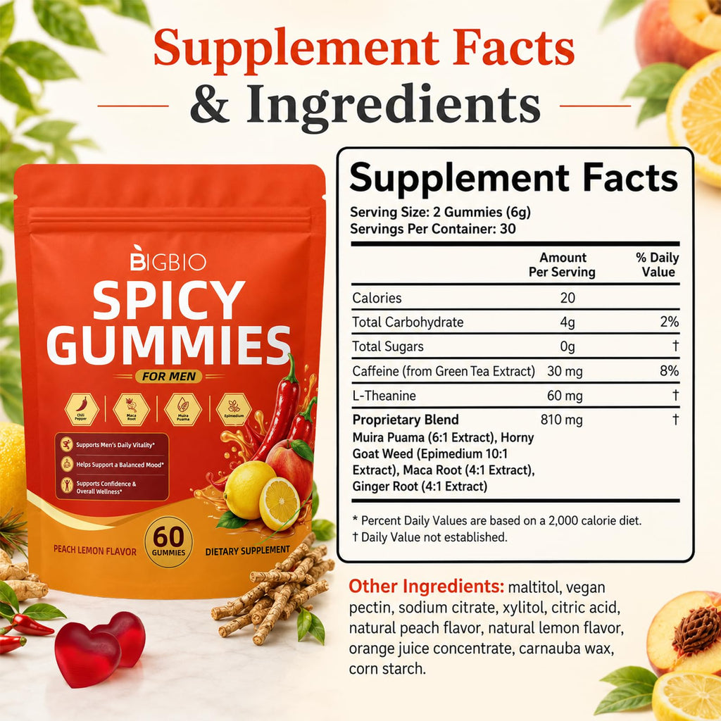 60 gummies for a spicy snack