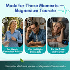 60 gummies for convenient magnesium intake
