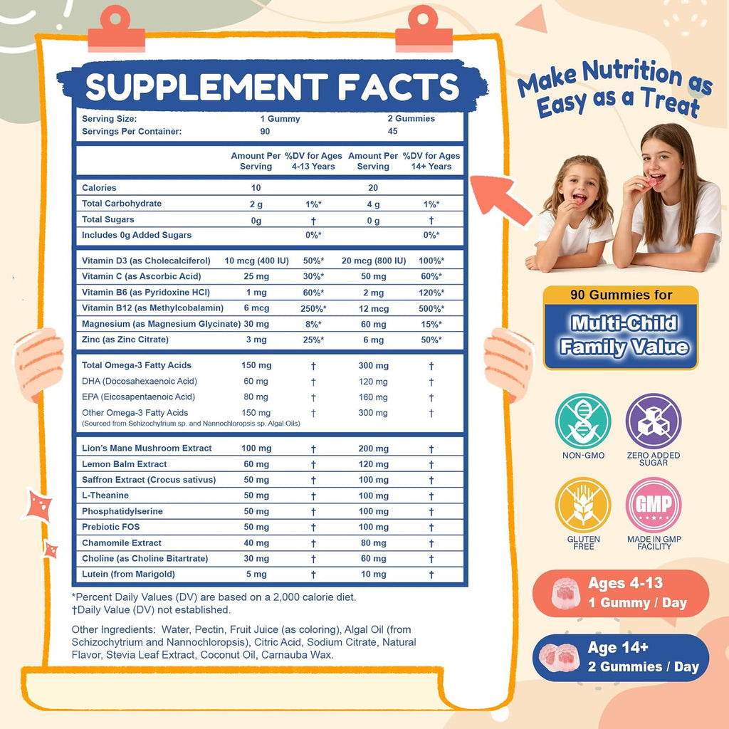60 gummies for daily kids support