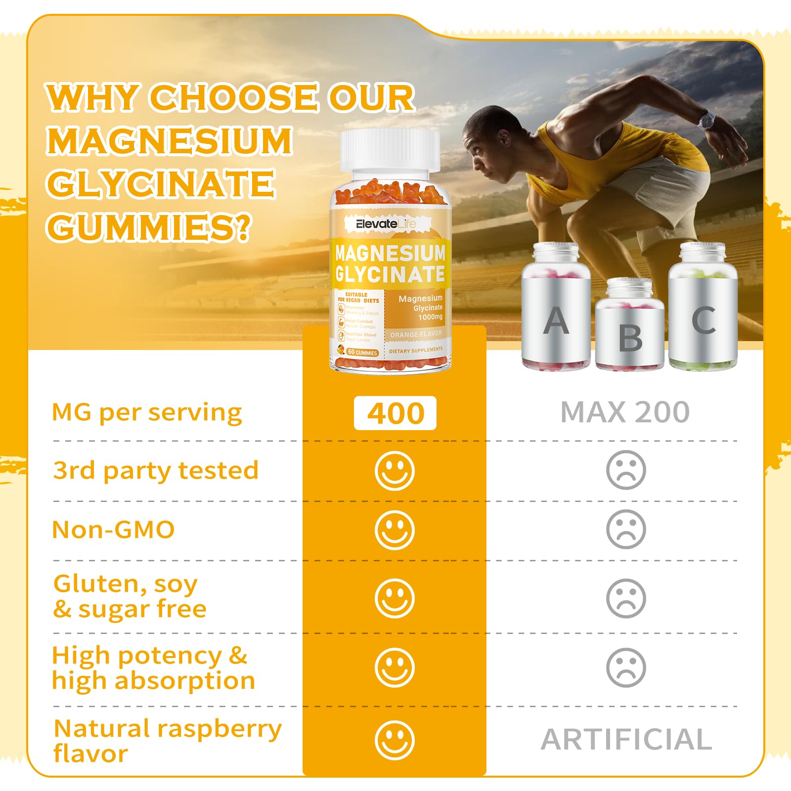 60 gummies for daily magnesium intake