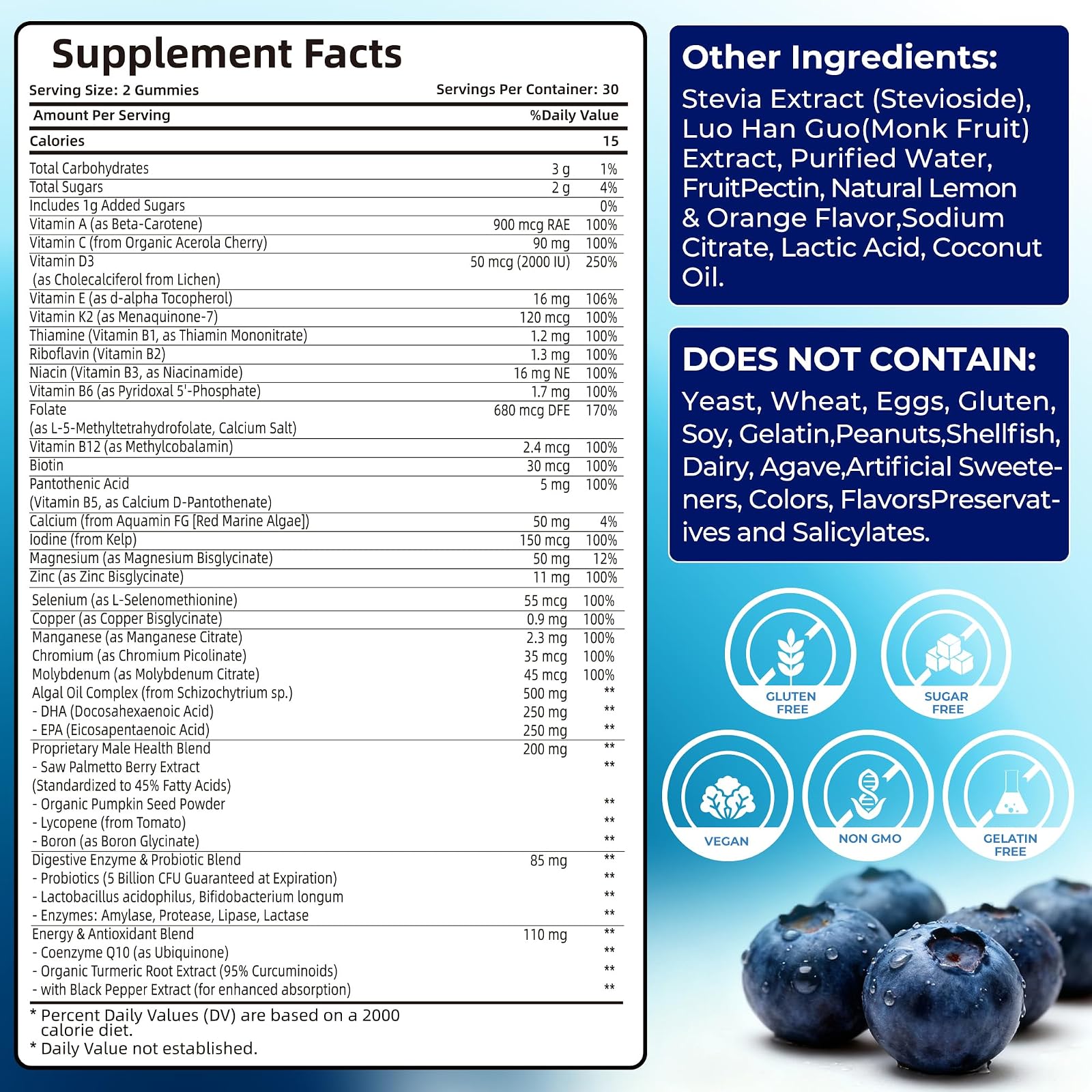60 gummies for daily nutrition