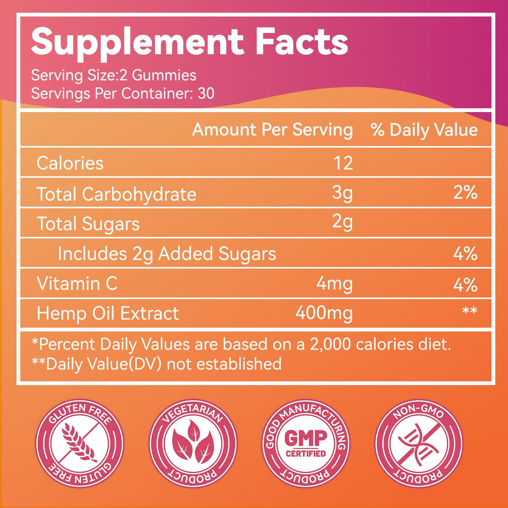 60 gummies for daily nutrition
