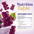 60 gummies for daily nutrition