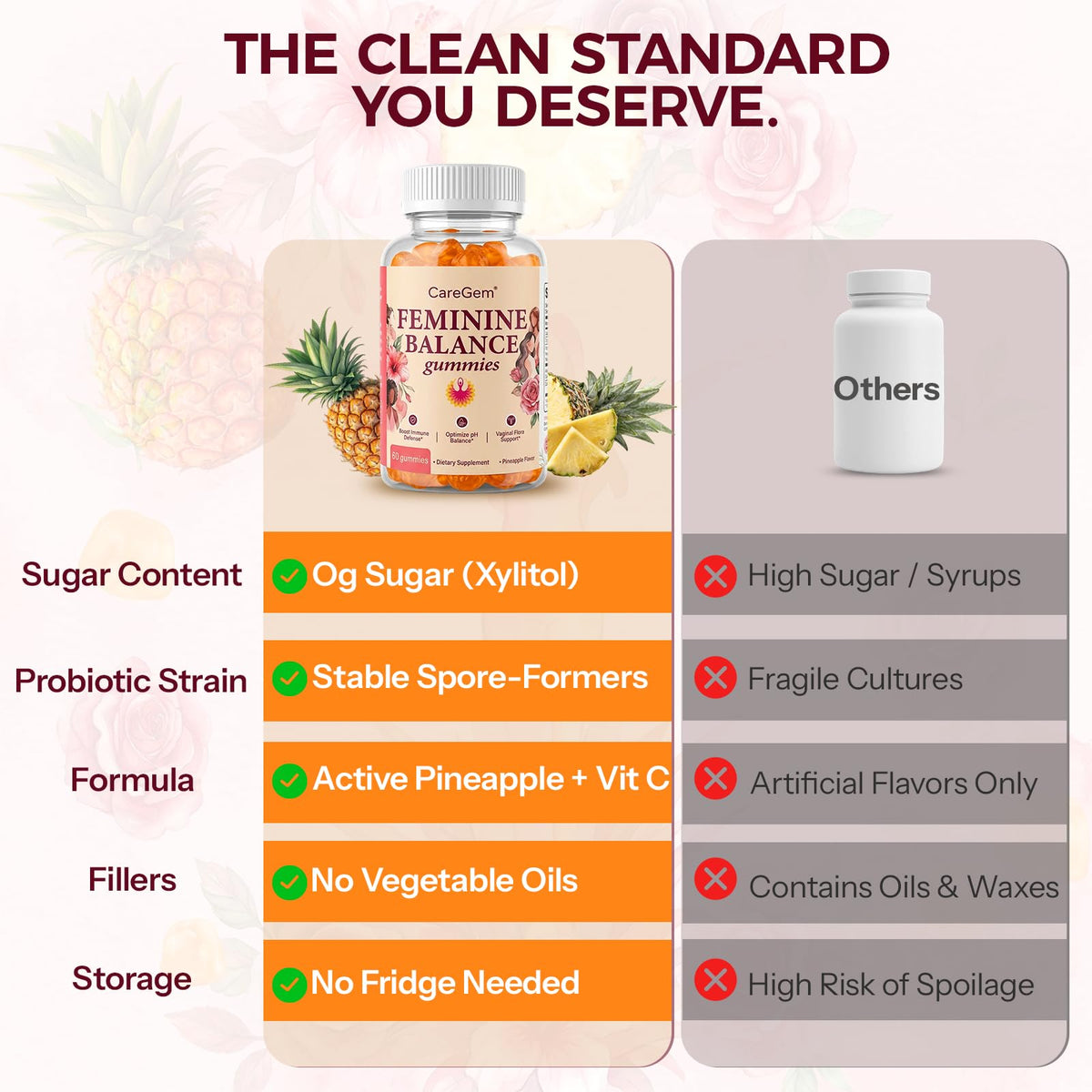 60 gummies for daily probiotic support