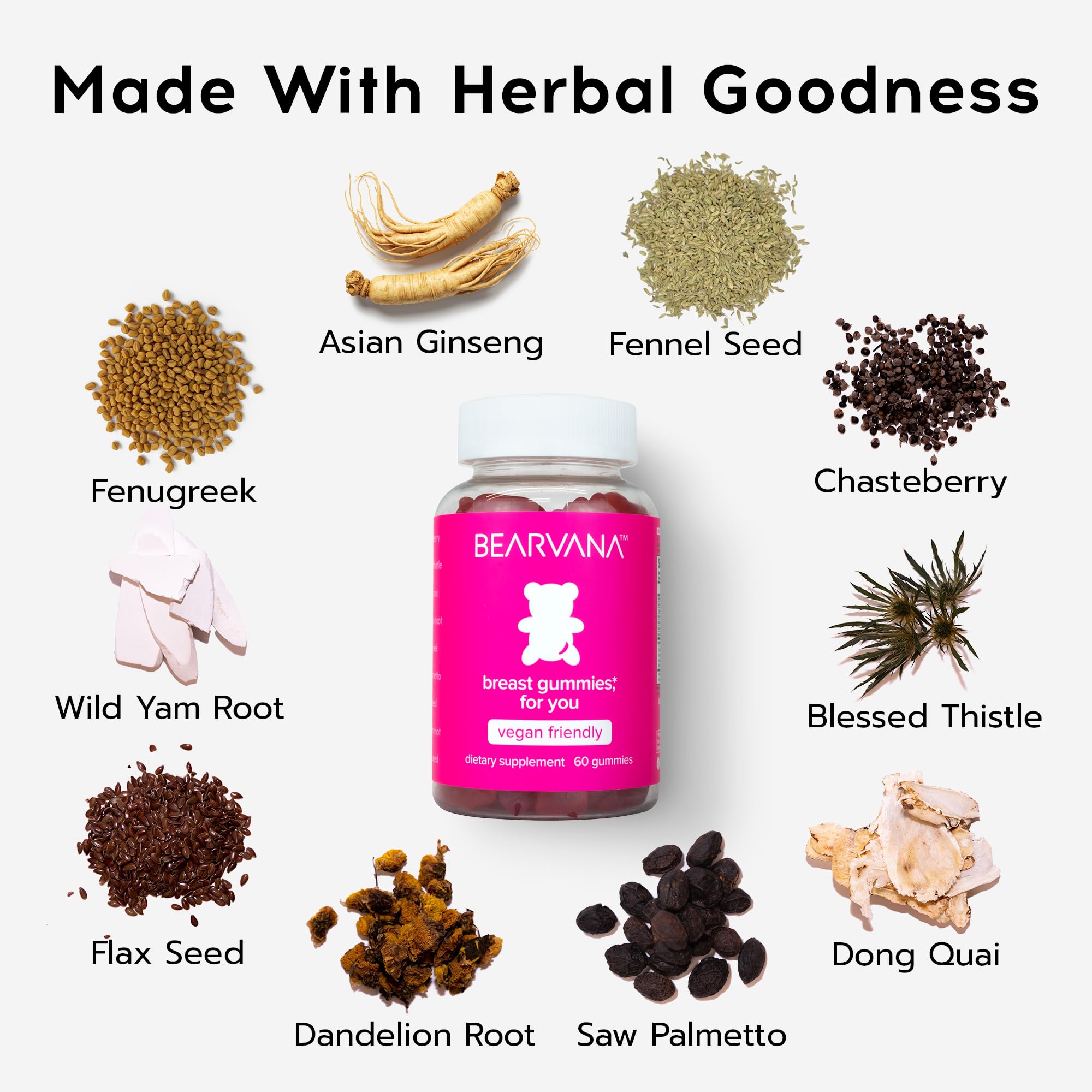60 gummies for daily vitamin intake