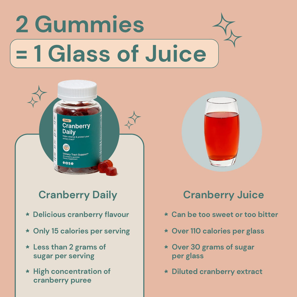 60 gummies for everyday health
