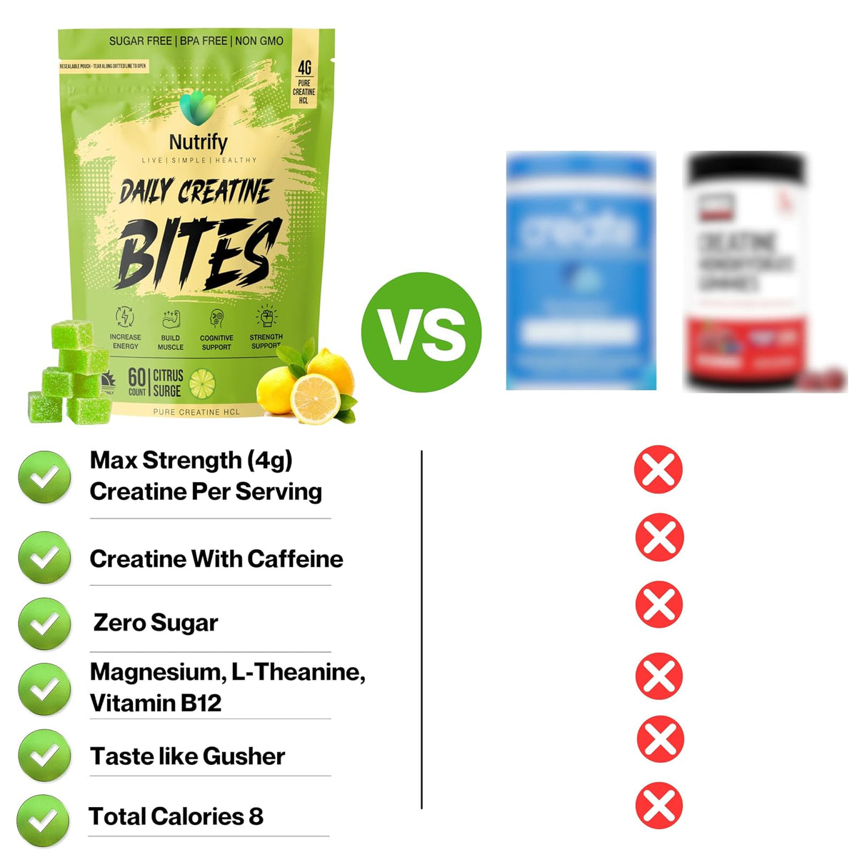 60 gummies for muscle recovery