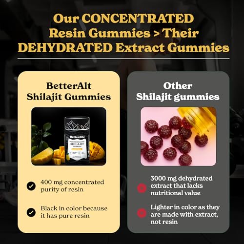 60 gummies of pure shilajit