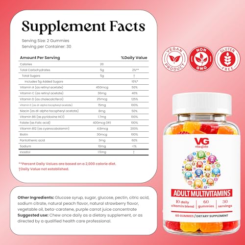 60 gummies packed with essential vitamins