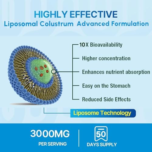60% IgG colostrum for wellness