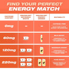 60 mg caffeine pouches for workout boost