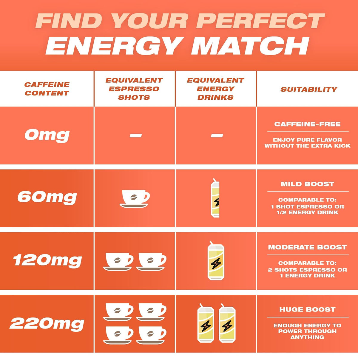 60 mg caffeine pouches for workout boost