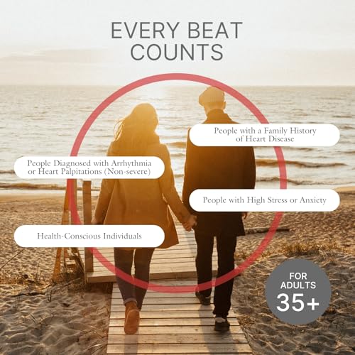 60 mg coq10 for vitality