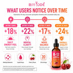 60 ml B12 drops for daily wellness