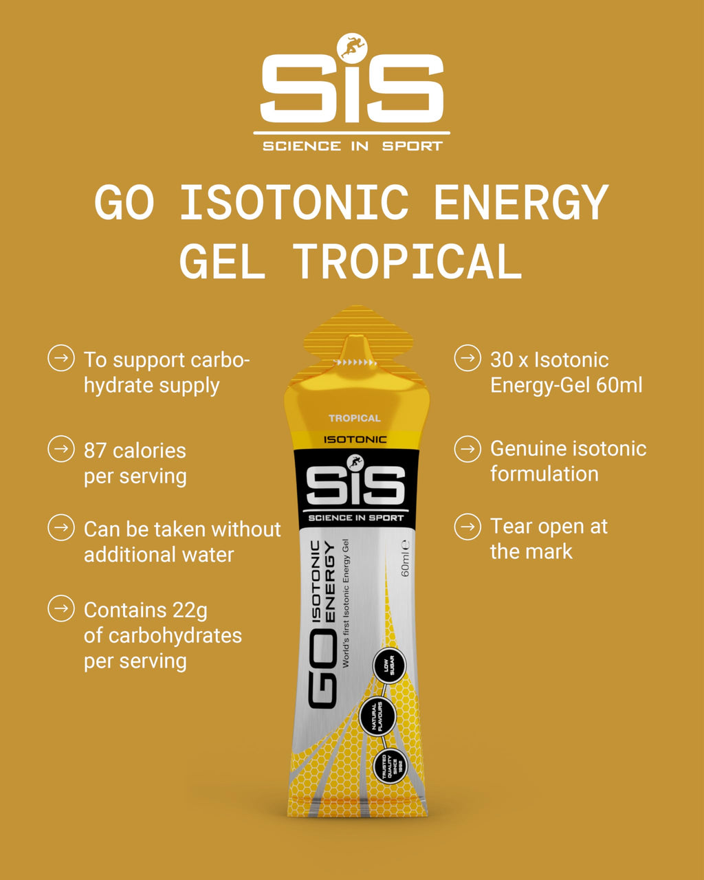 60 ml electrolyte gel for endurance