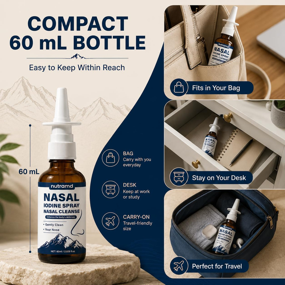 60 ml iodine nasal spray bottle