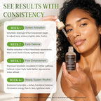 60 ml lymphatic cleanse solution