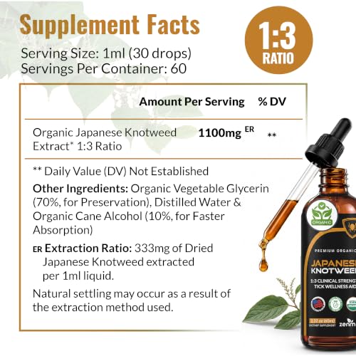 60 ml Zenmen tincture for wellness