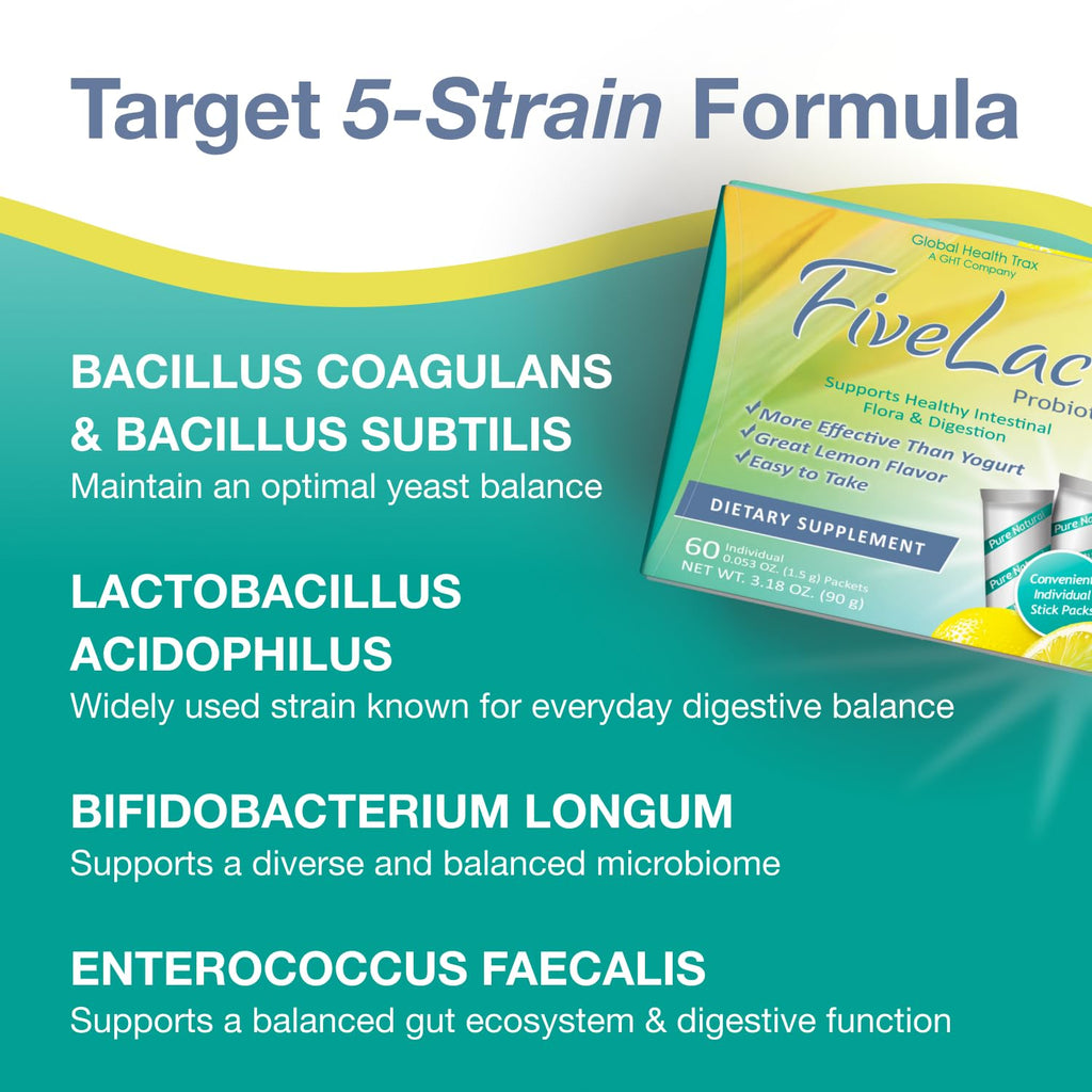60 packets of 50 billion cfu probiotics
