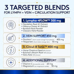 60 pills for enhanced wellness