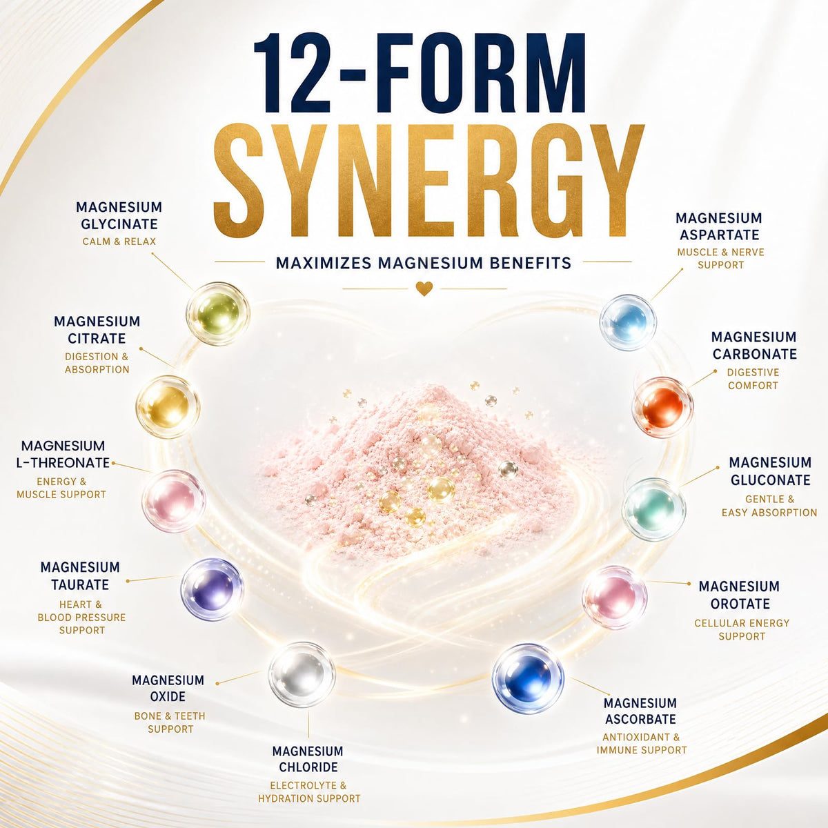60 servings magnesium complex for relaxation