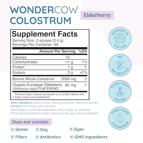 60 servings of blended vitamin supplement