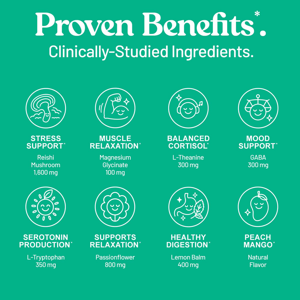 60 servings of calming magnesium