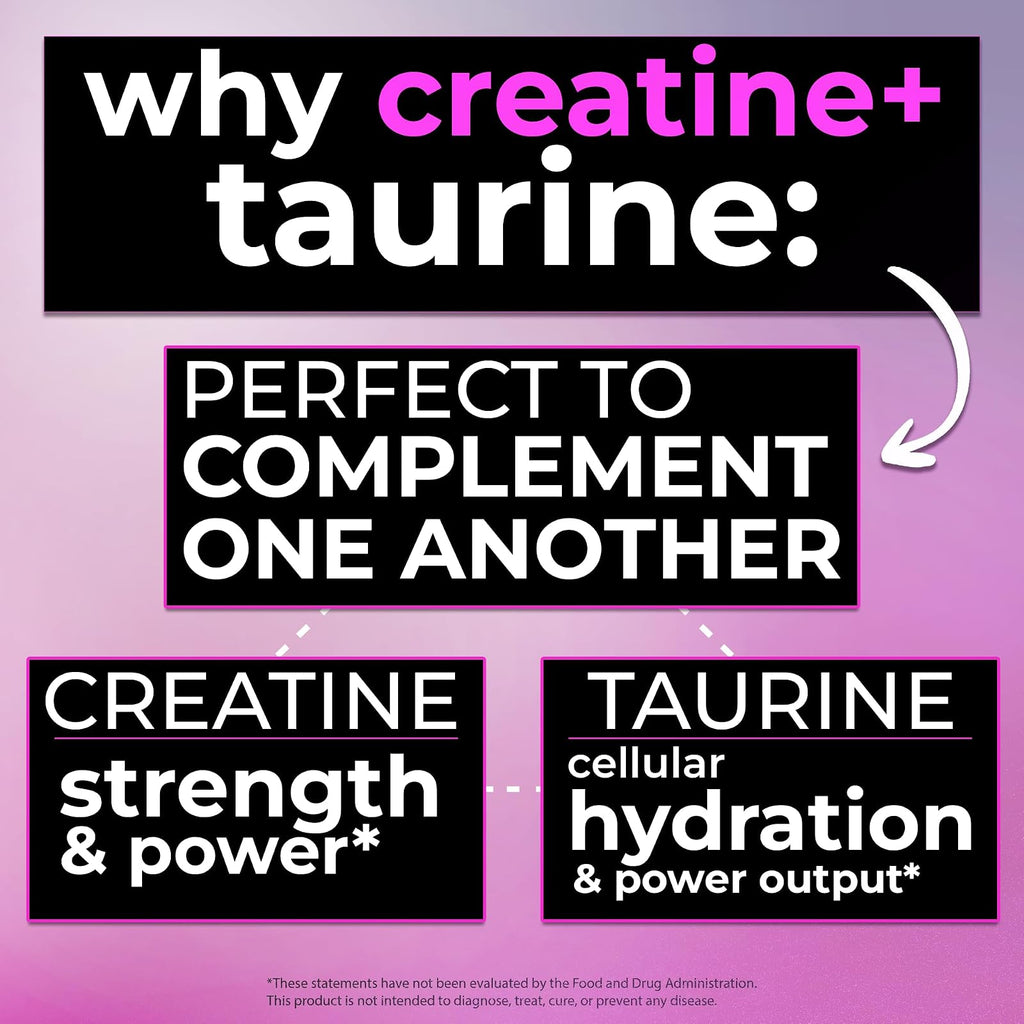 60 servings of creatine monohydrate