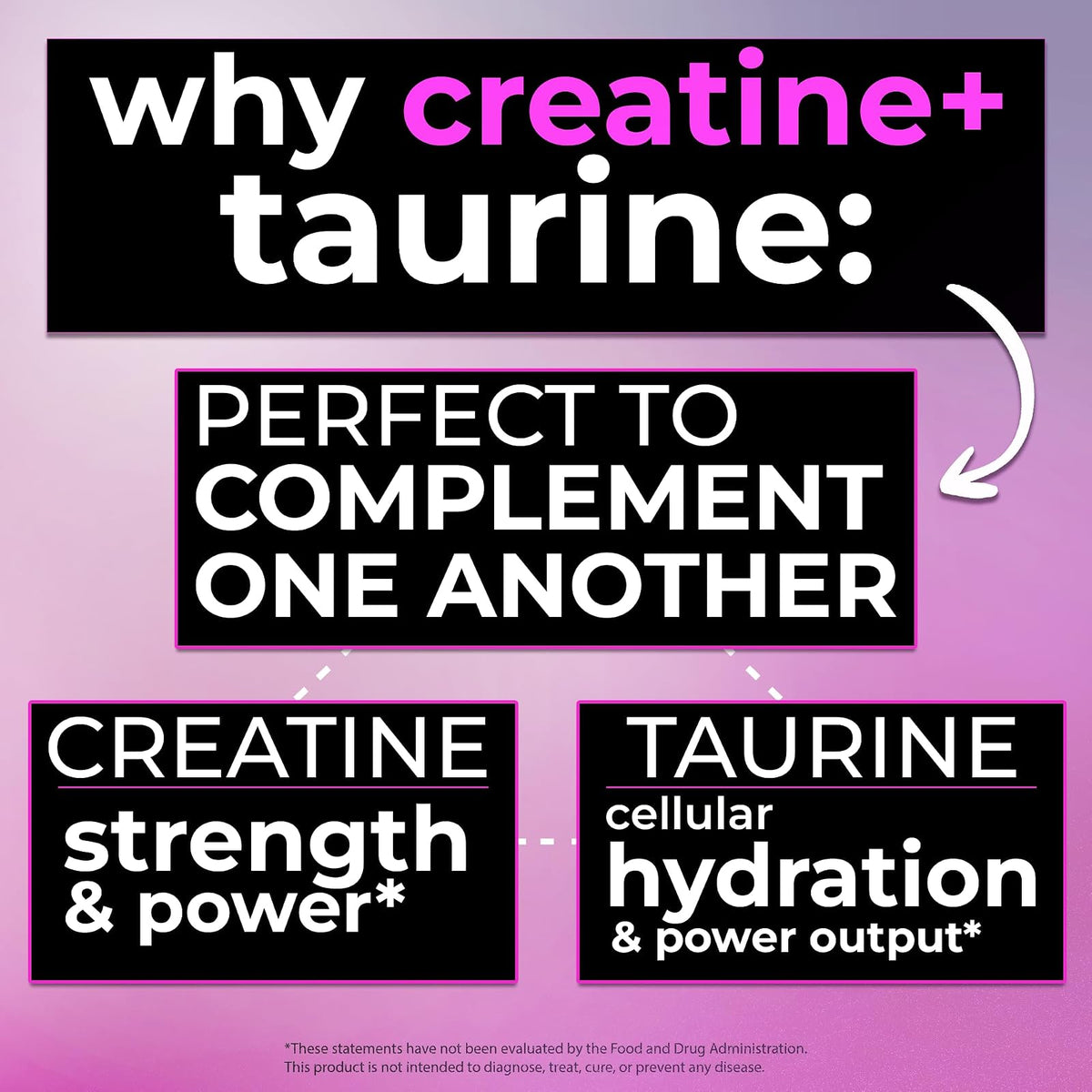 60 servings of creatine monohydrate