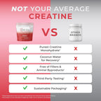 60 servings of creatine supplement