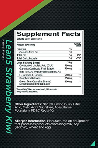 60 servings of essential nutrients