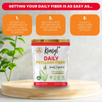 60 servings of fiber powder