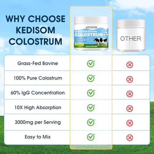60 servings of gut health support