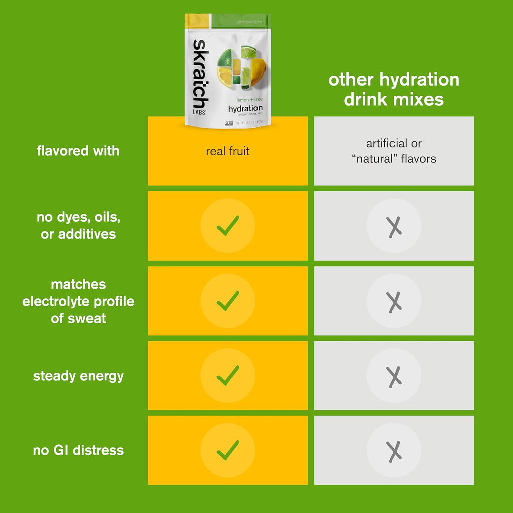 60 servings of hydration mix