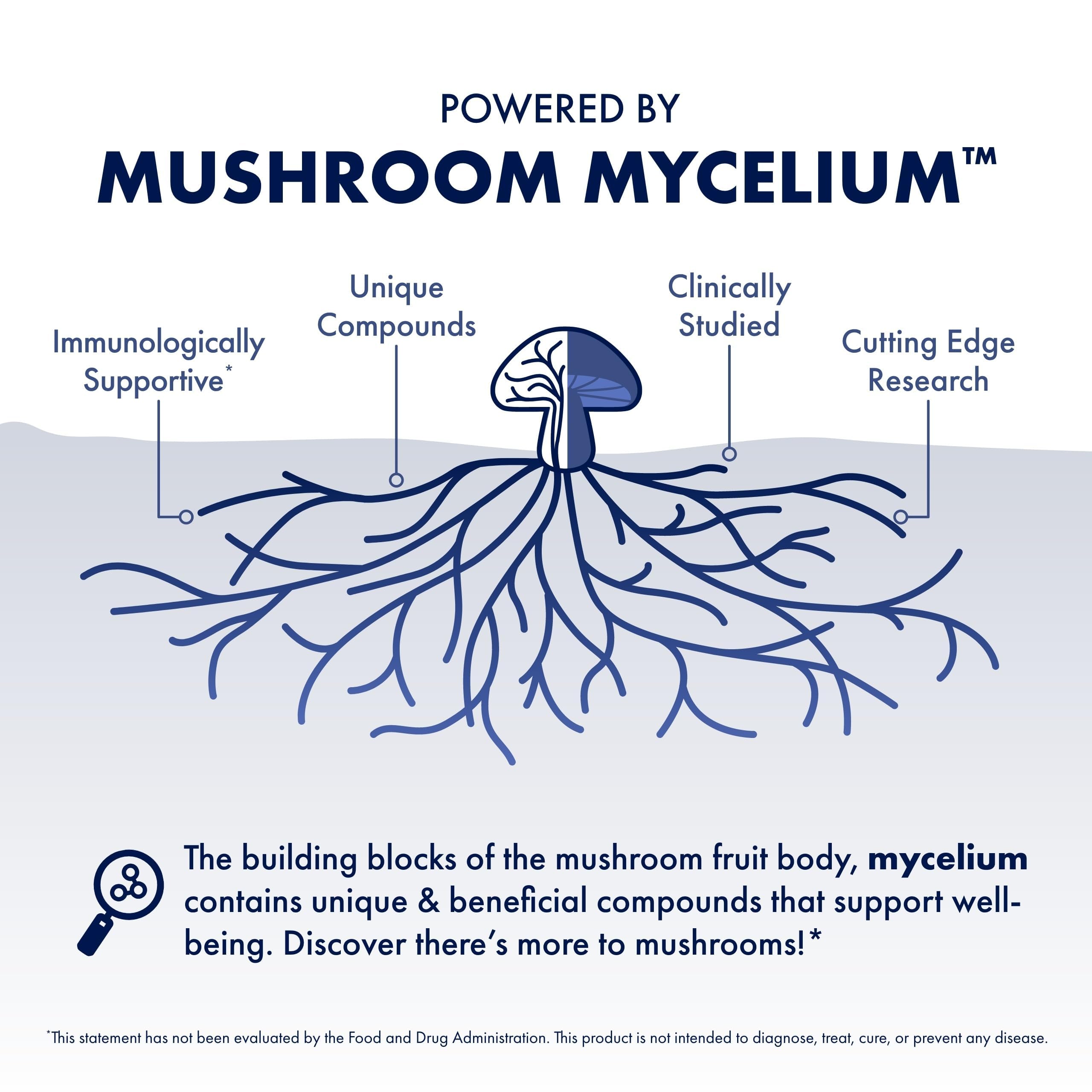 60 servings of immune-boosting mushrooms