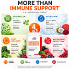 60 servings of immune defense