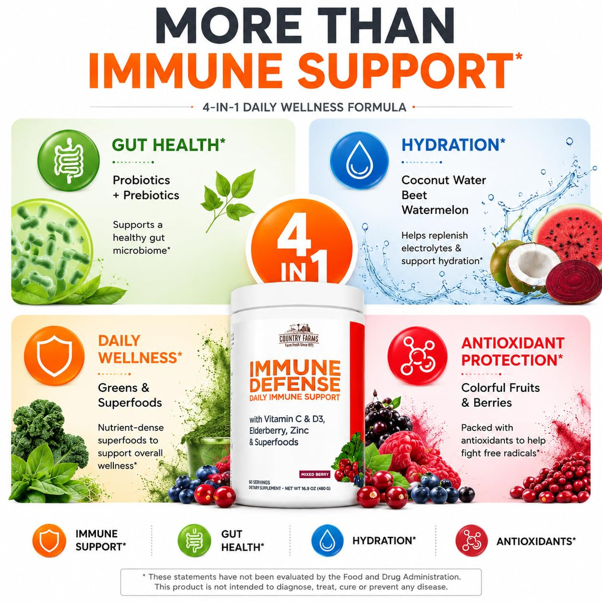 60 servings of immune defense