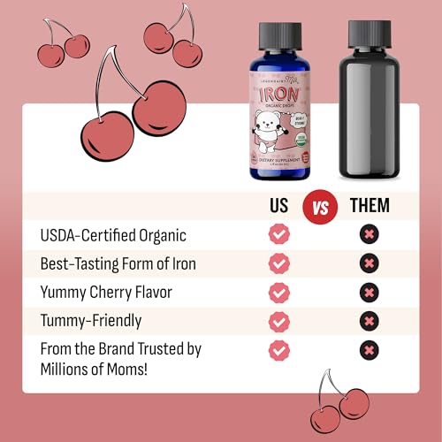60 servings of liquid iron
