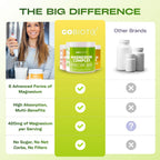 60 servings of magnesium for daily wellness