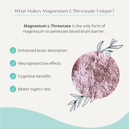 60 servings of magnesium goodness