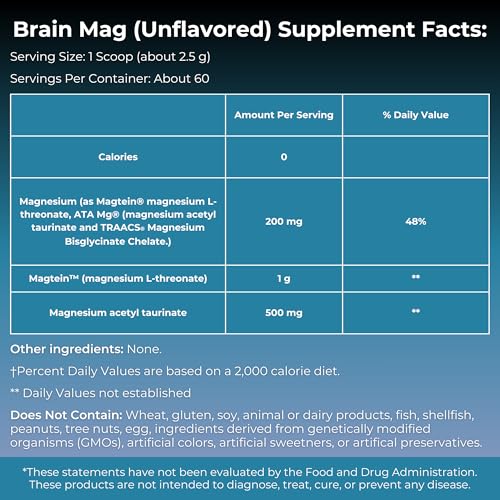 60 servings of magnesium supplement