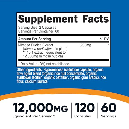 60 servings of Mimosa Pudica extract