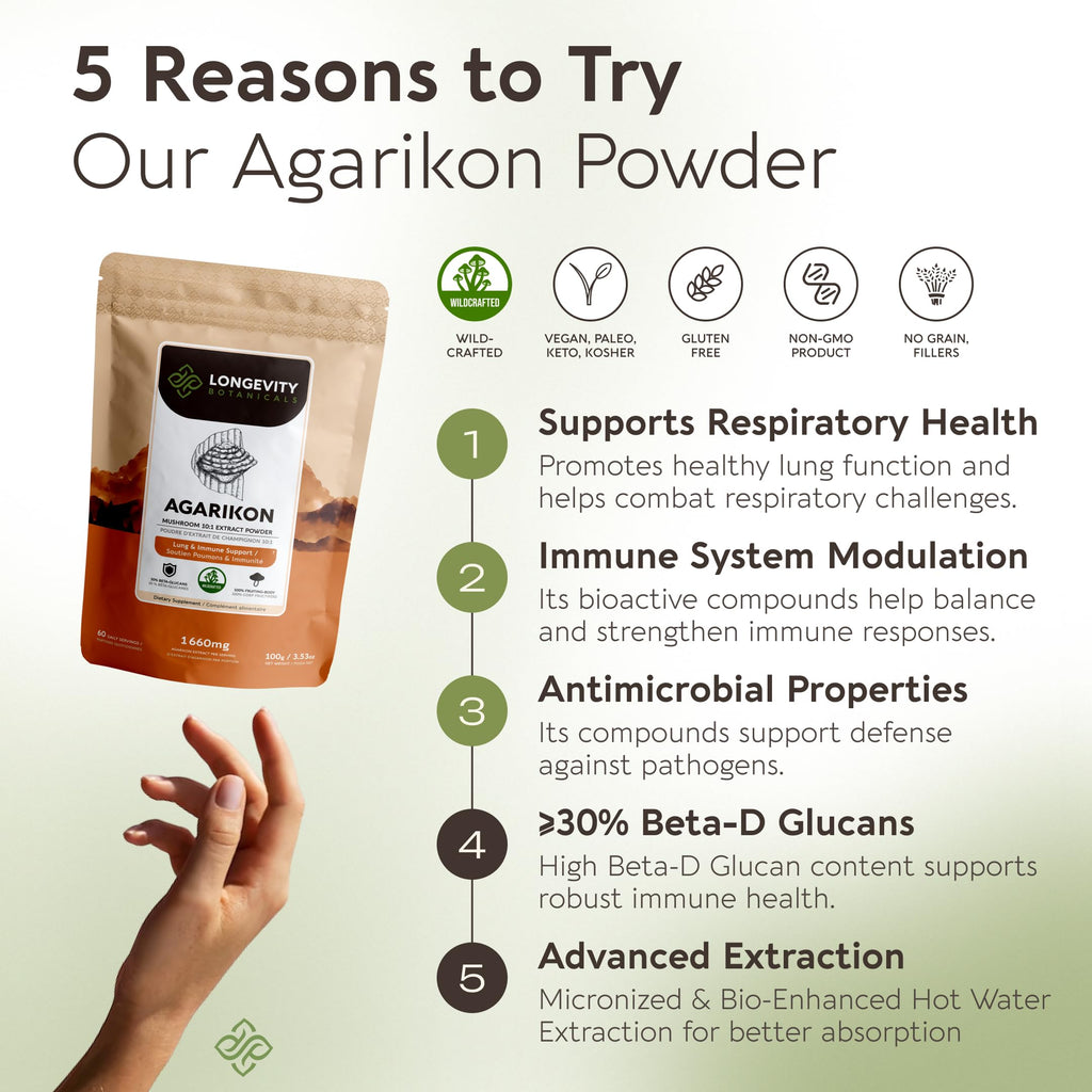 60 servings of mushroom extract